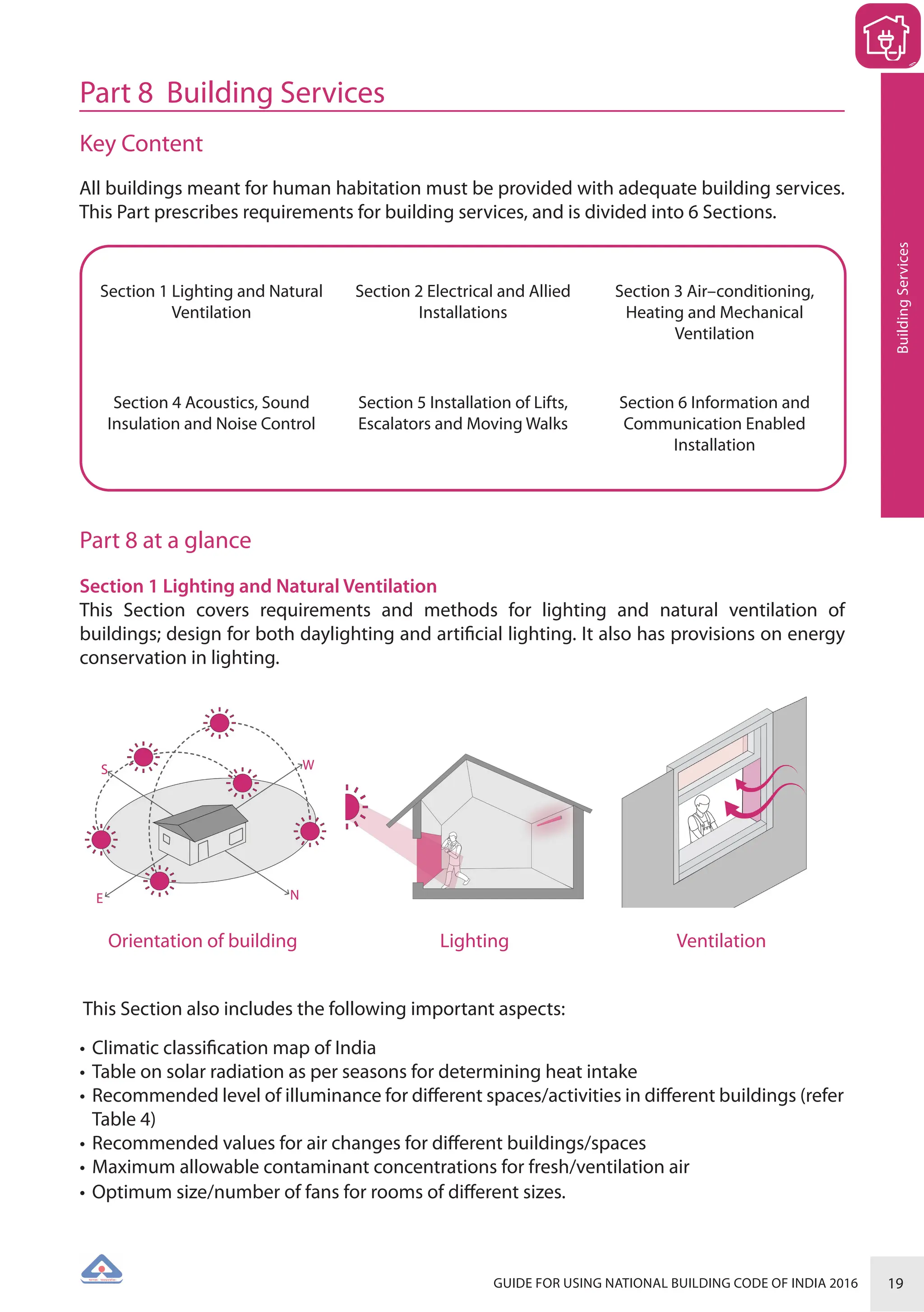 Booklet-Guide-for-Using-National-building-code-2016-india.pdf