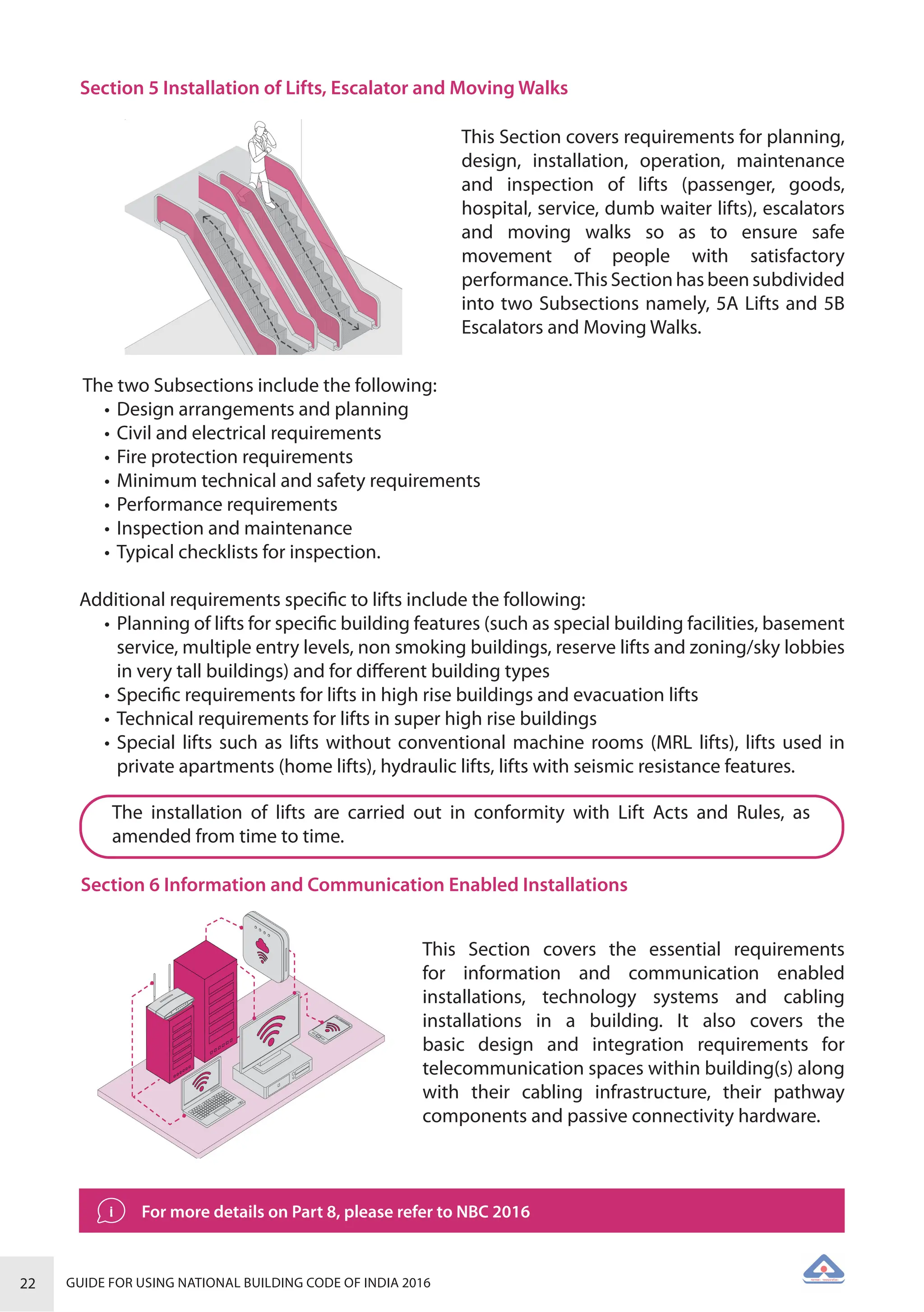 Booklet-Guide-for-Using-National-building-code-2016-india.pdf