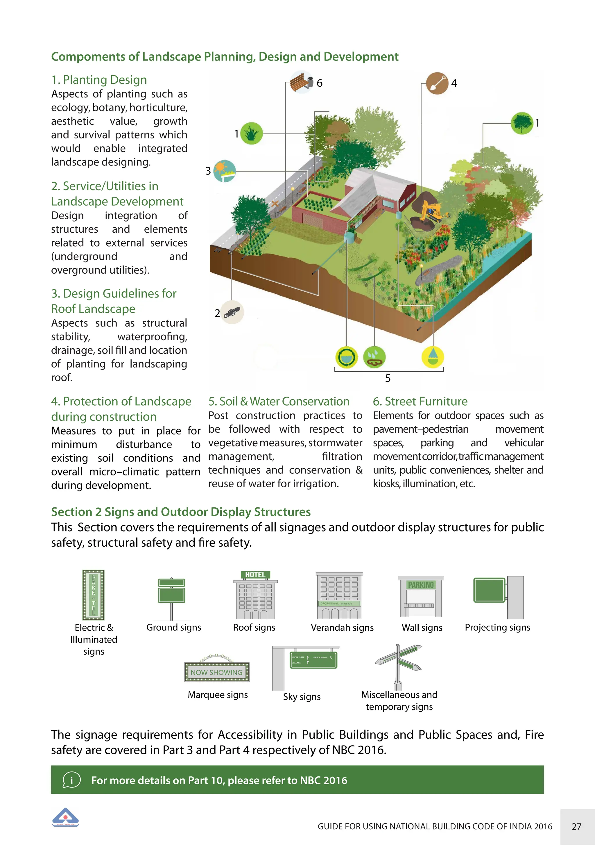 Booklet-Guide-for-Using-National-building-code-2016-india.pdf