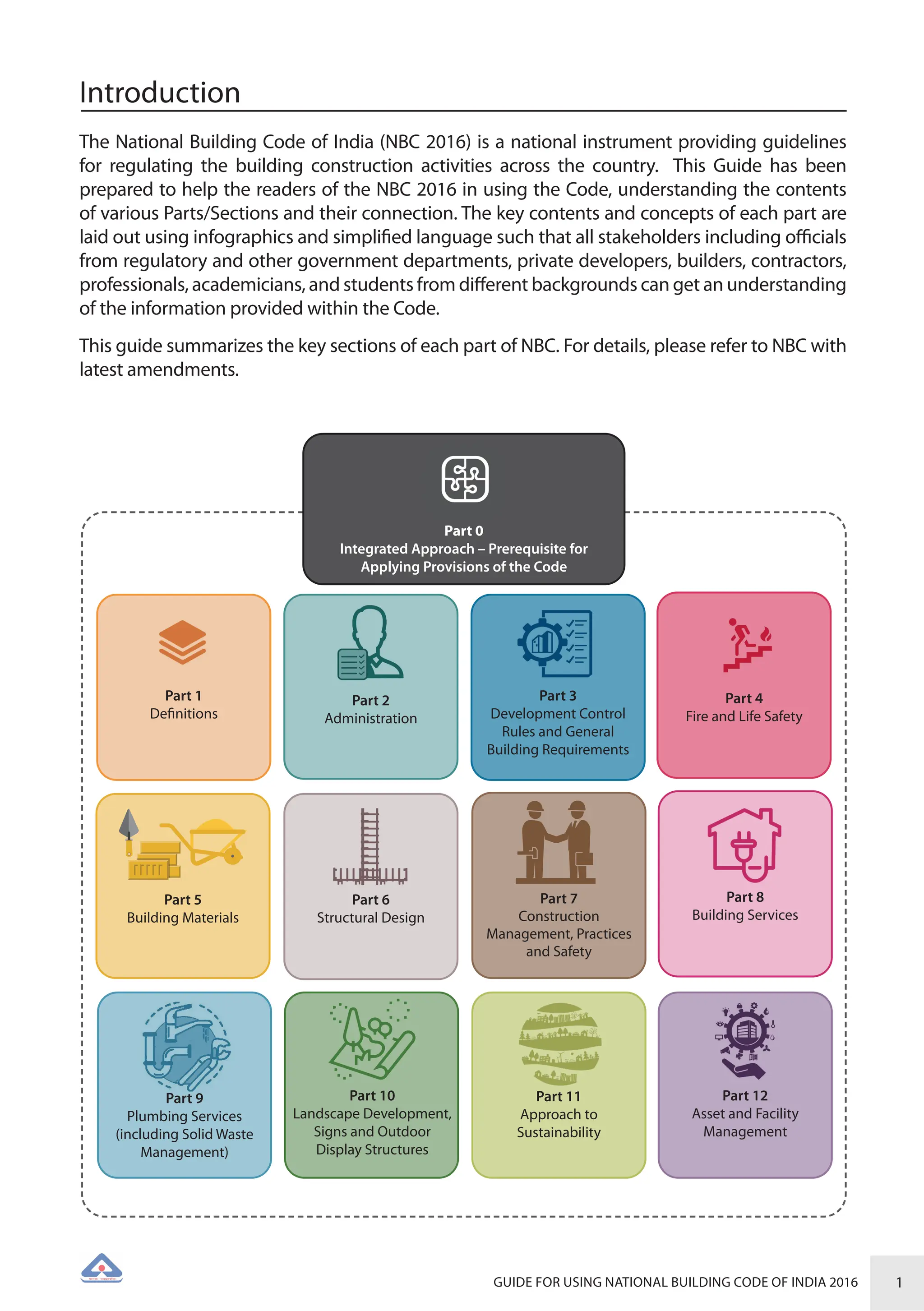 Booklet-Guide-for-Using-National-building-code-2016-india.pdf