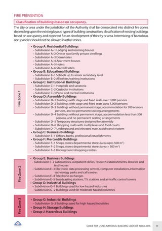 Booklet-Guide-for-Using-National-building-code-2016-india.pdf