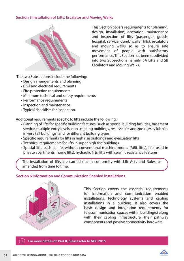 Booklet-Guide-for-Using-National-building-code-2016-india.pdf