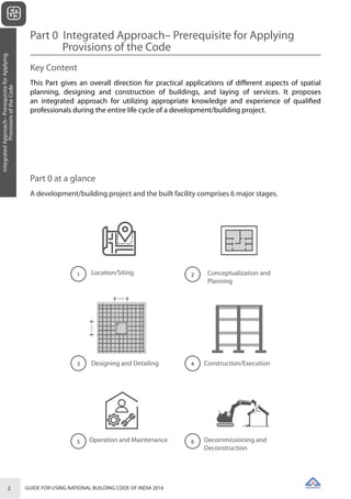 Booklet-Guide-for-Using-National-building-code-2016-india.pdf