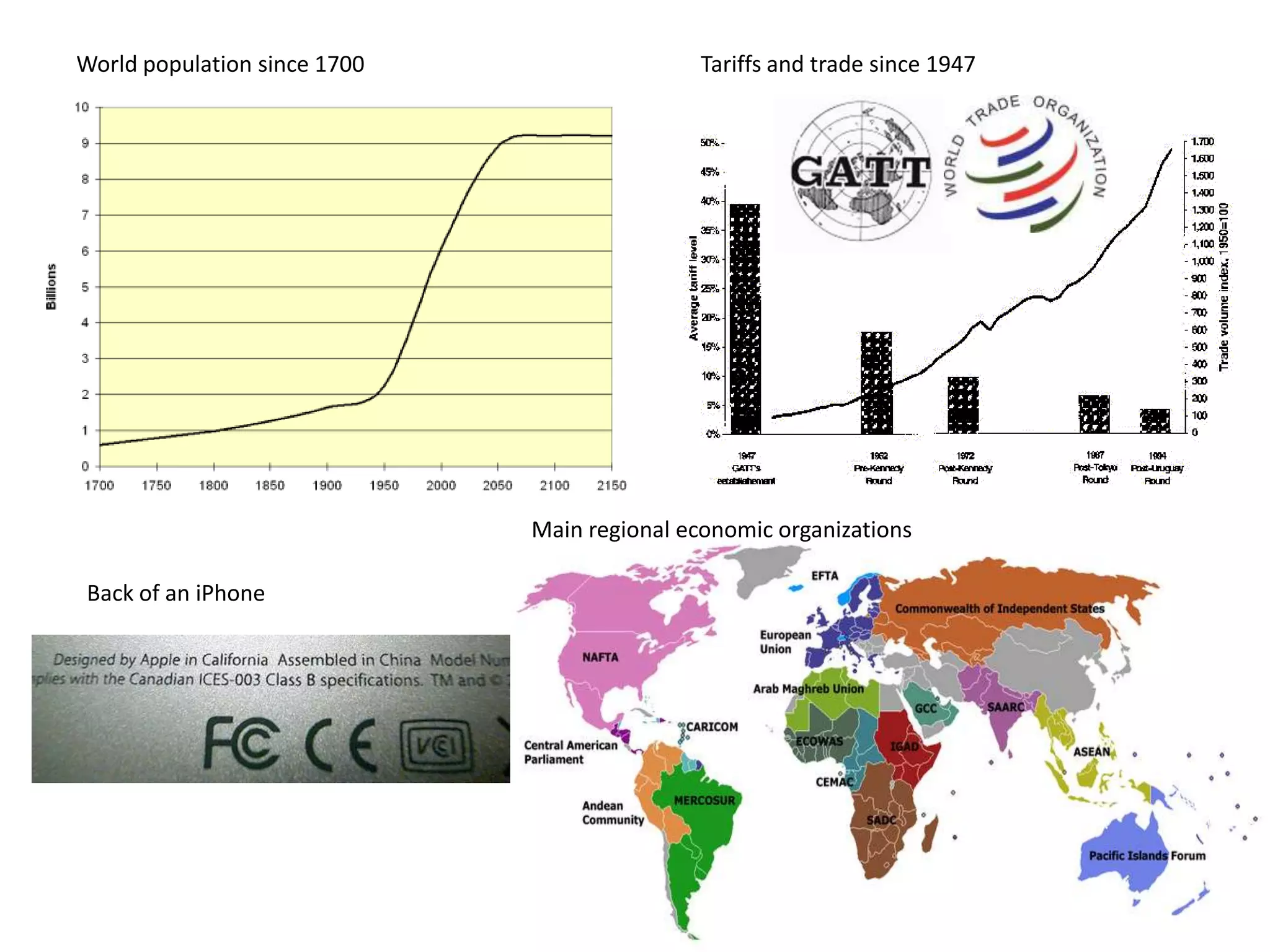 Measuring global interactions | PPTX | Financial Industry | Industries