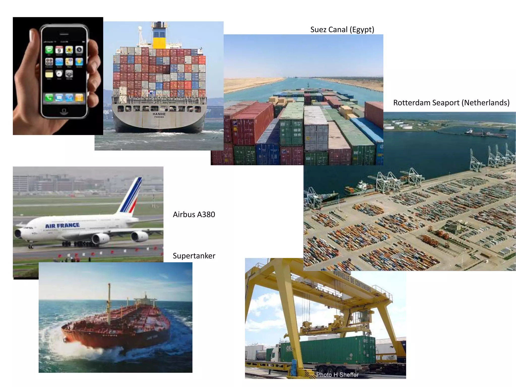 Measuring global interactions | PPTX | Financial Industry | Industries