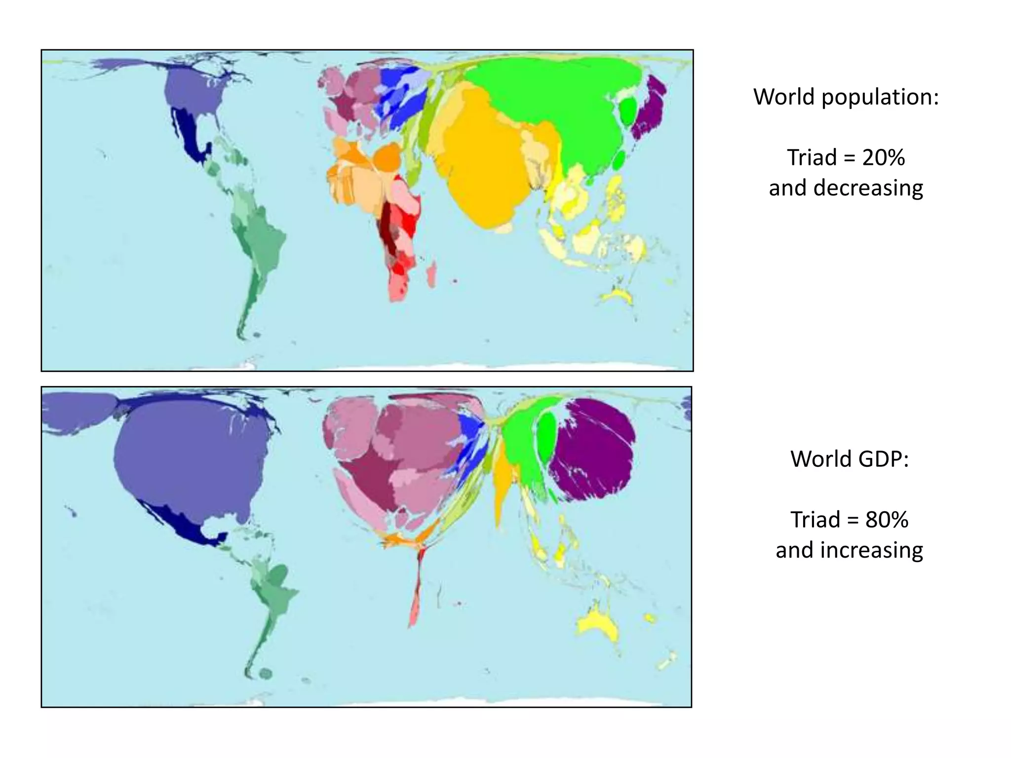 Measuring global interactions | PPT