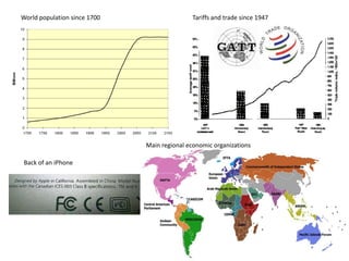 Measuring global interactions | PPTX