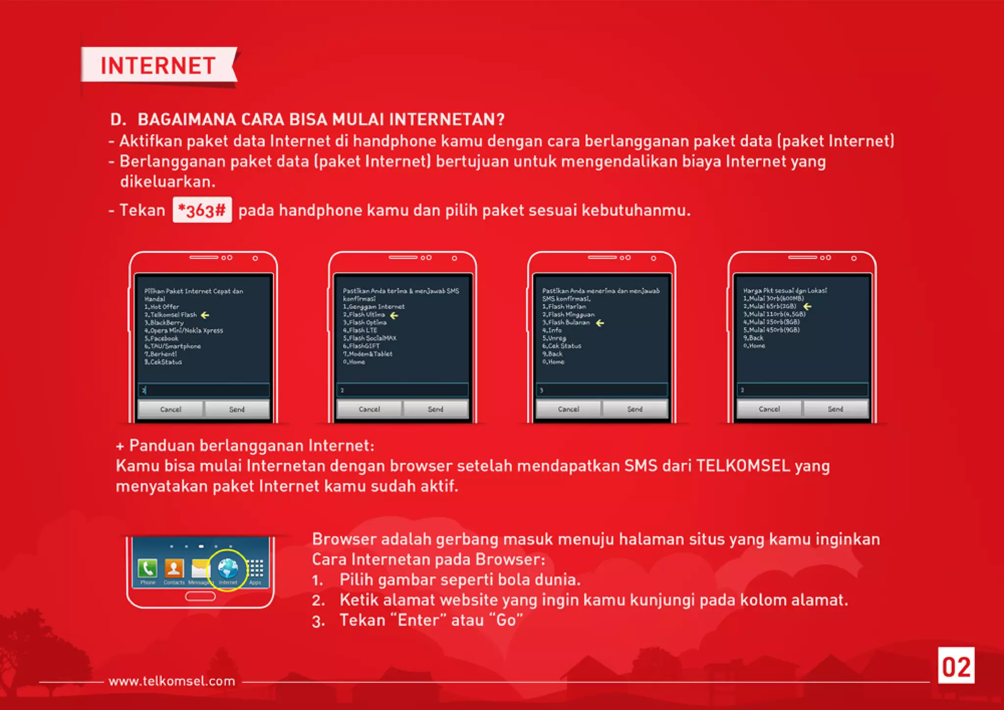 Cara ASik belajar Internetan dasar | PPT