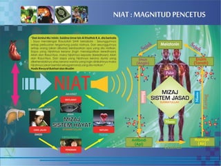 Booklet2020-SeHATI Gaya Hidup Sihat Insaniah | PPT