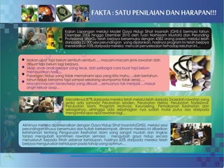 Booklet2020-SeHATI Gaya Hidup Sihat Insaniah | PDF