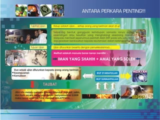 Booklet2020-SeHATI Gaya Hidup Sihat Insaniah | PDF