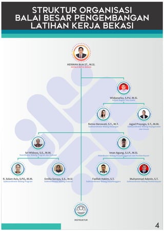 Booklet 2022 pdf | PDF