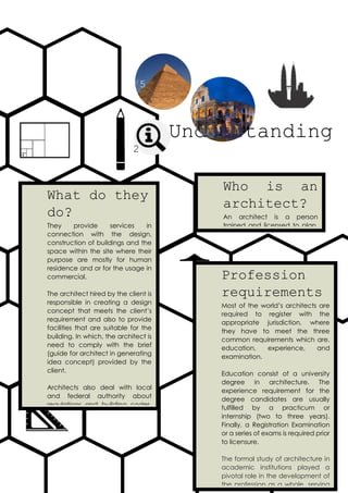 Booklet (architect) | DOCX