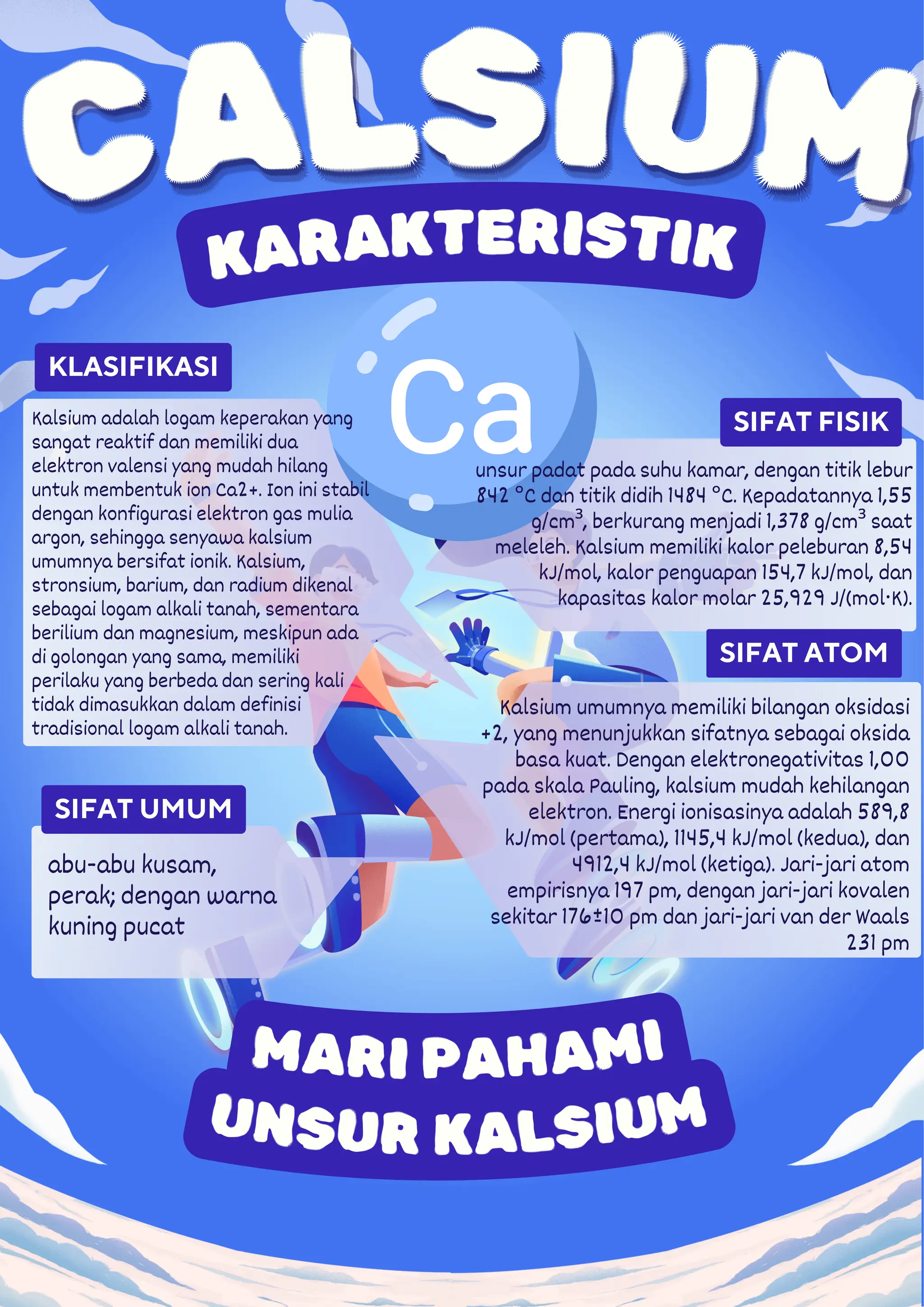 Booklet Berbasis SlideShare mengenal Kalsium.pdf