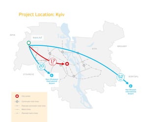 Bionic Hill presentation | PPT