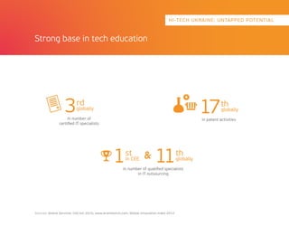 Bionic Hill presentation | PPT