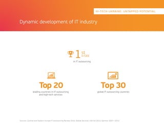 Bionic Hill presentation | PPT