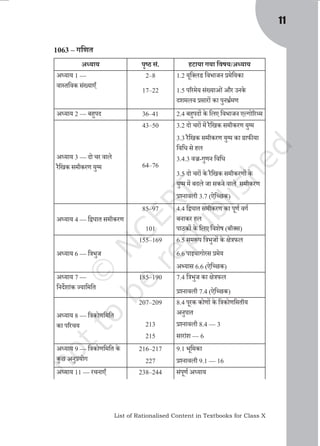 Rationalisation content Ncert class 10 by Adm | PDF