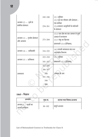Rationalisation content Ncert class 10 by Adm | PDF