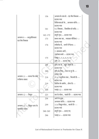 Rationalisation content Ncert class 10 by Adm | PDF