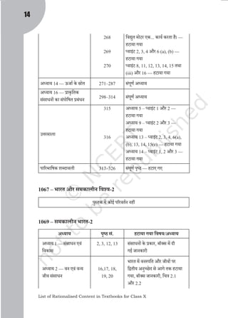 Rationalisation content Ncert class 10 by Adm | PDF
