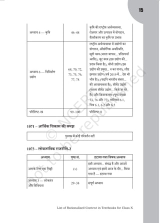 Rationalisation content Ncert class 10 by Adm | PDF