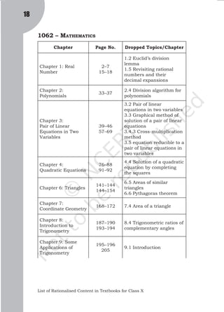 Rationalisation content Ncert class 10 by Adm | PDF