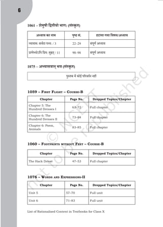 Rationalisation content Ncert class 10 by Adm | PDF