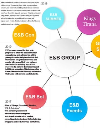 Booklet E&B Group | PPTX