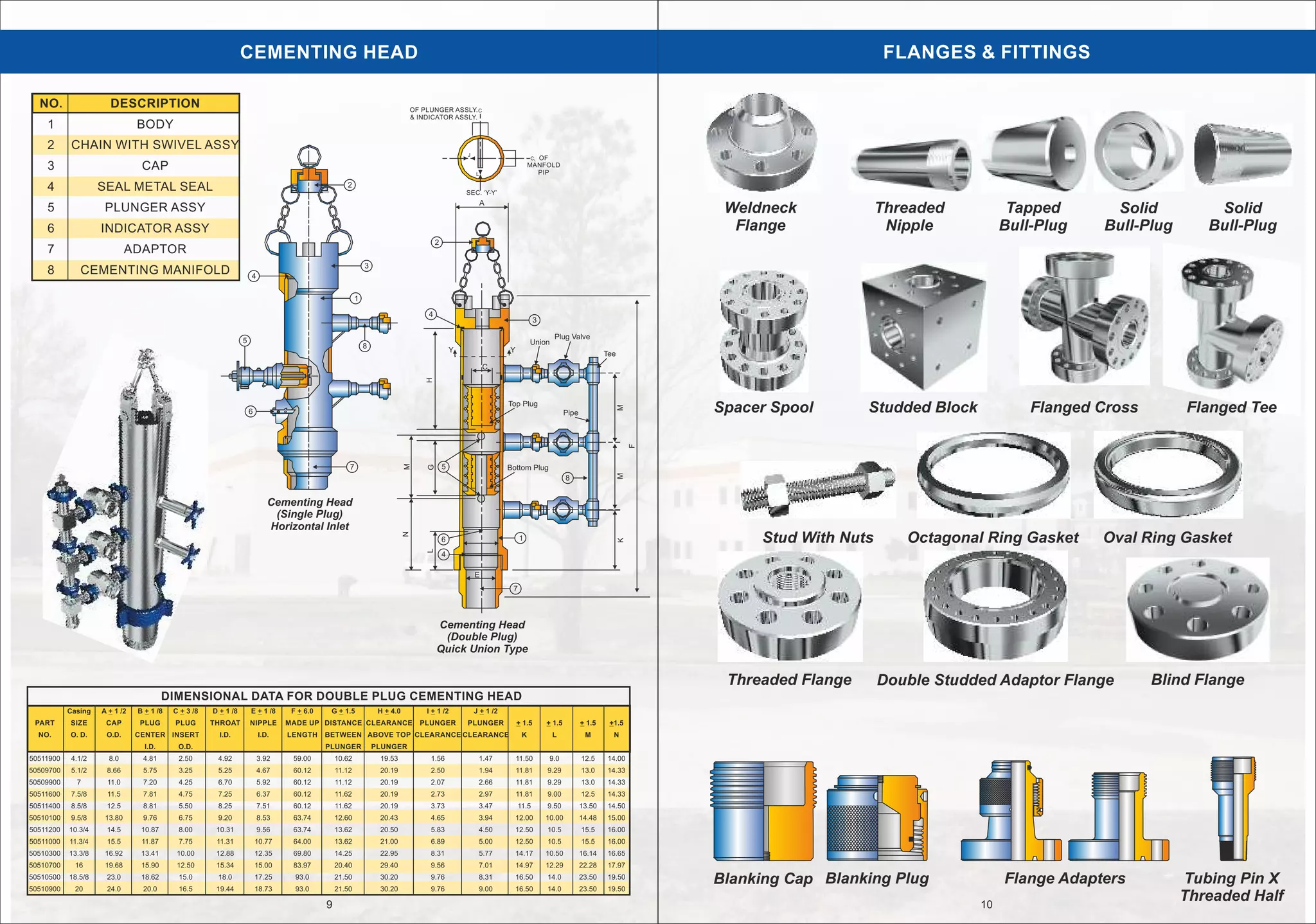 ACT Tools | PDF | Home Appliances | Home & Garden