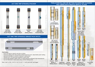 ACTv Tools | PDF