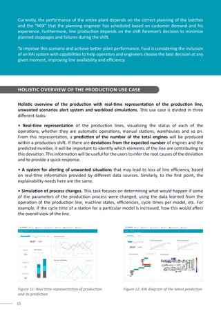 XMANAI Project Booklet - An overview and main highlights | PDF