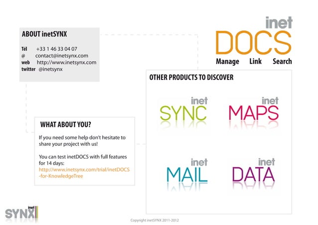 inetDOCS for KnowledgeTree | PPT