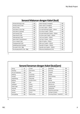 My iBody Project | PDF