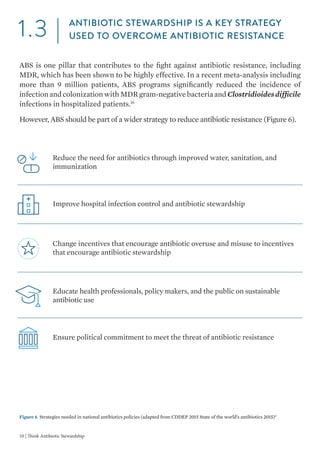 BOOKLET ON IMPLEMENTATION OF ANTIBIOTIC STEWARDSHIP PROGRAMME.pdf | Infectious Diseases ...