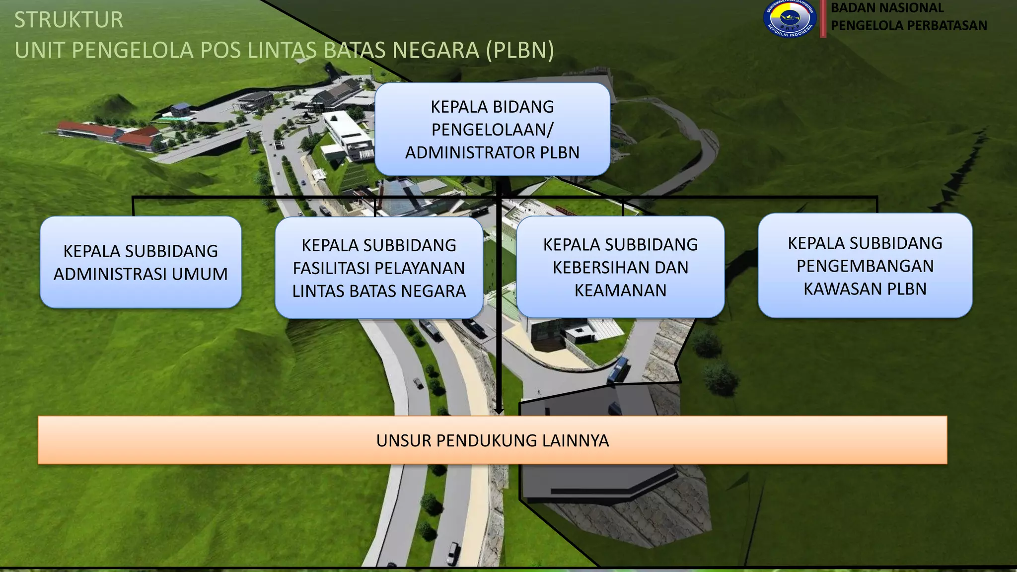 Booklet Profil Entikong 2020.pptx