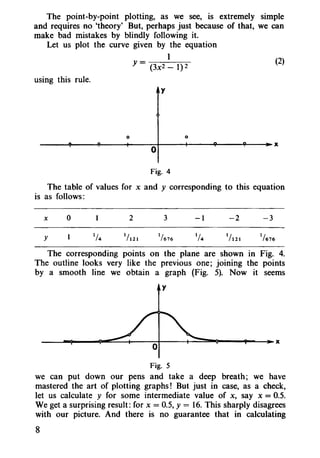Booklet shilov plotting-graphs | PDF