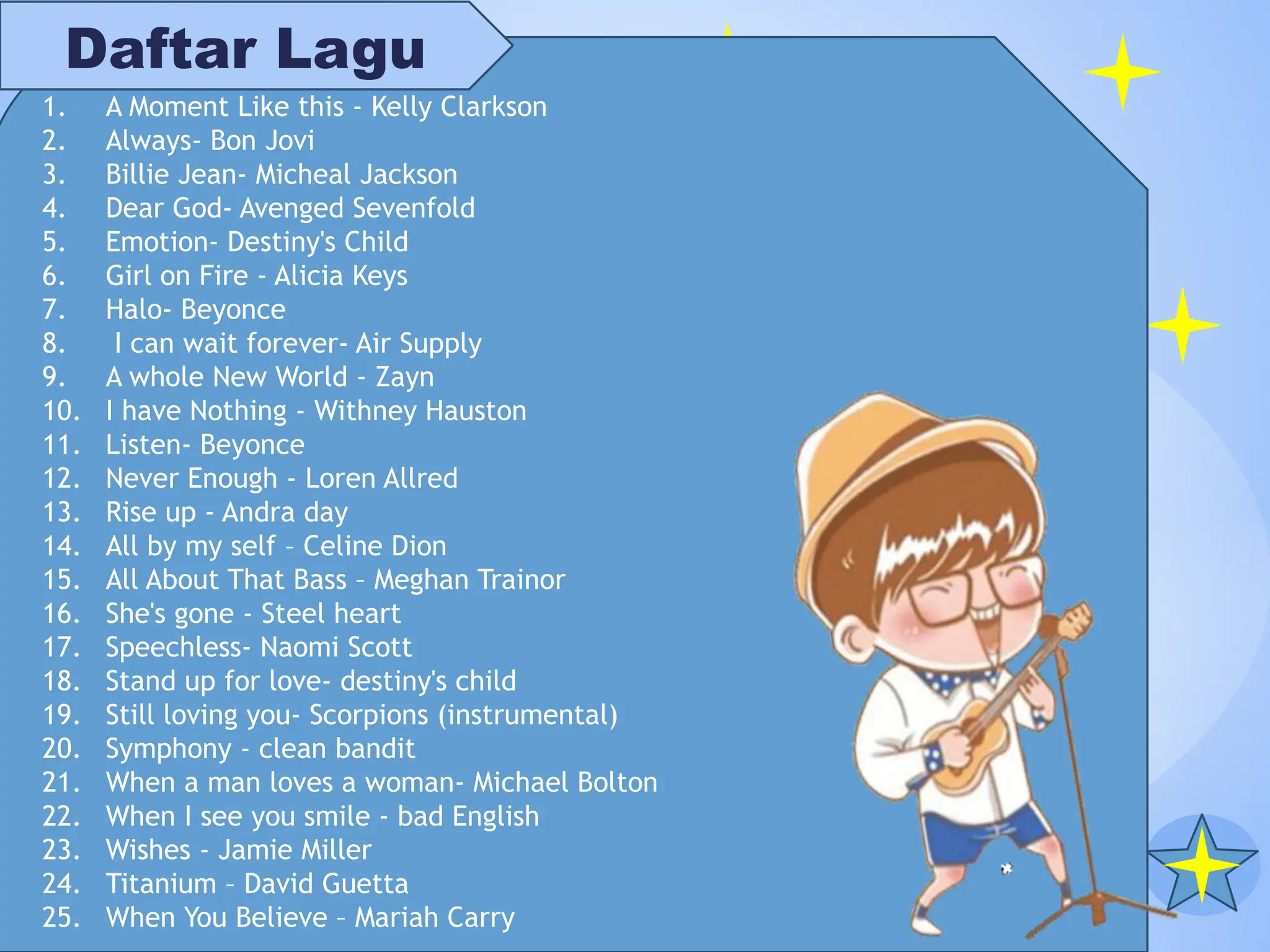 BOOKLET SINGING OFFLINE IEC7 2022-1.pptx