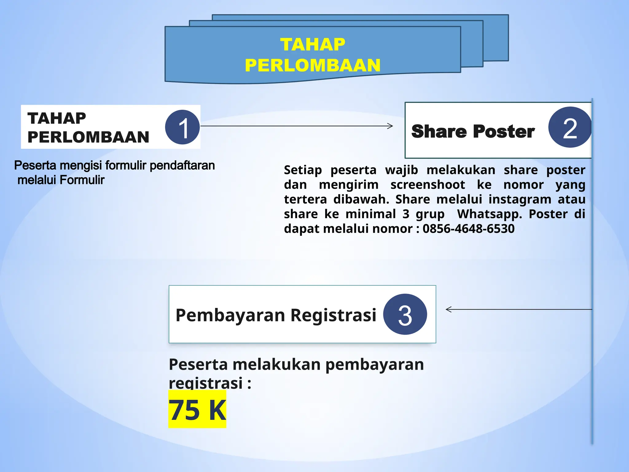 BOOKLET SINGING OFFLINE IEC7 2022-1.pptx