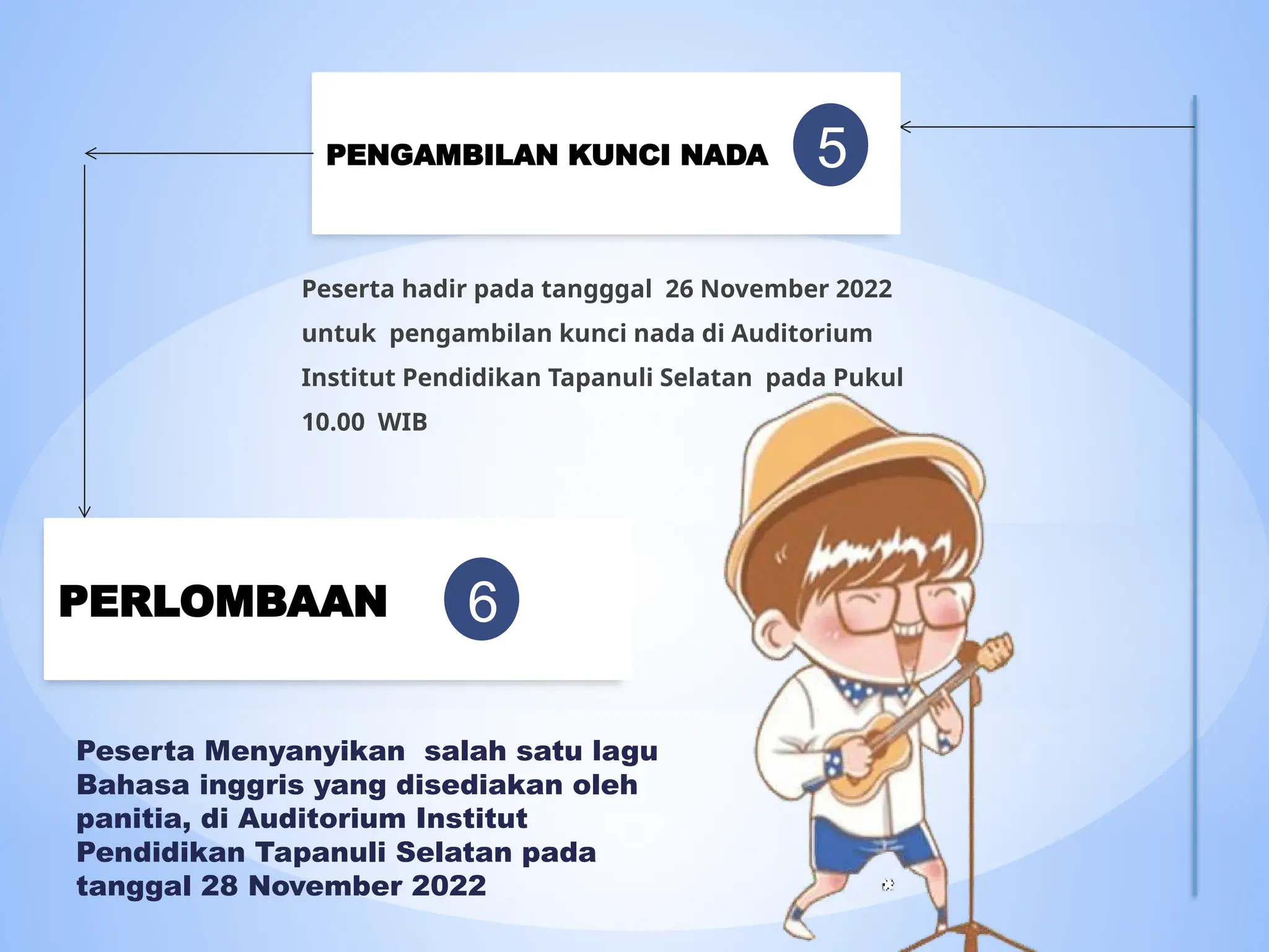 BOOKLET SINGING OFFLINE IEC7 2022-1.pptx