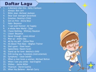 BOOKLET SINGING OFFLINE IEC7 2022-1.pptx