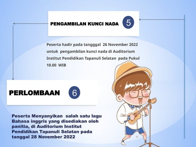 BOOKLET SINGING OFFLINE IEC7 2022-1.pptx