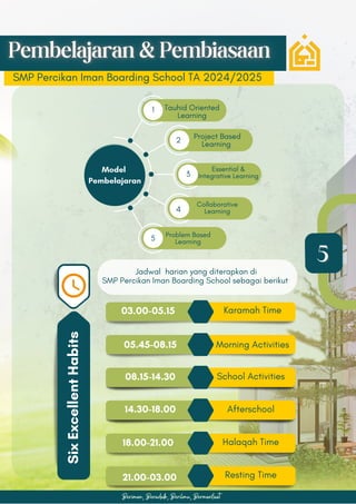 Booklet SMP Percikan Iman.pdf