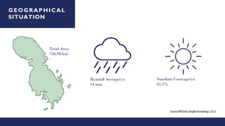 BOOKLET ACARA TATA HUTAN NASIONAL 2022.PDF