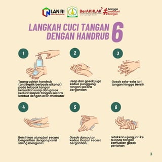 TINDAKAN PENCEGAHAN RESIKO INFEKSI | PDF