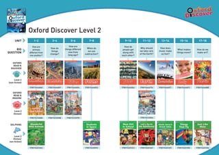 book list (2).pdf | Geography | Science