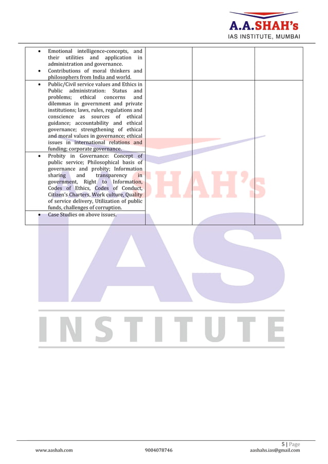 Book list (gs mains) | PDF