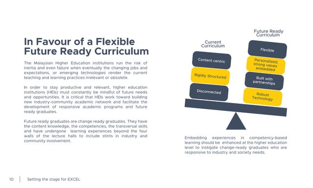 BOOKMARKED EXCEL PLAYBOOK_81pages_v2.pdf