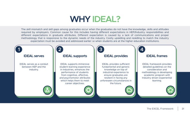 BOOKMARKED EXCEL PLAYBOOK_81pages_v2.pdf