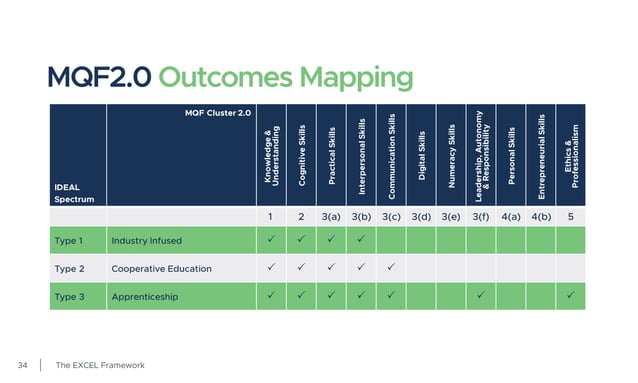 BOOKMARKED EXCEL PLAYBOOK_81pages_v2.pdf